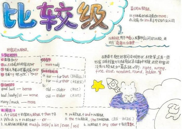 顷刻和倾刻的用法图标