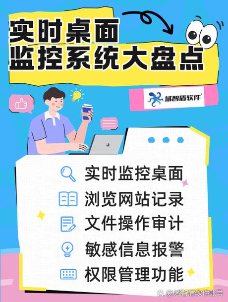 如何退出监控回到桌面
