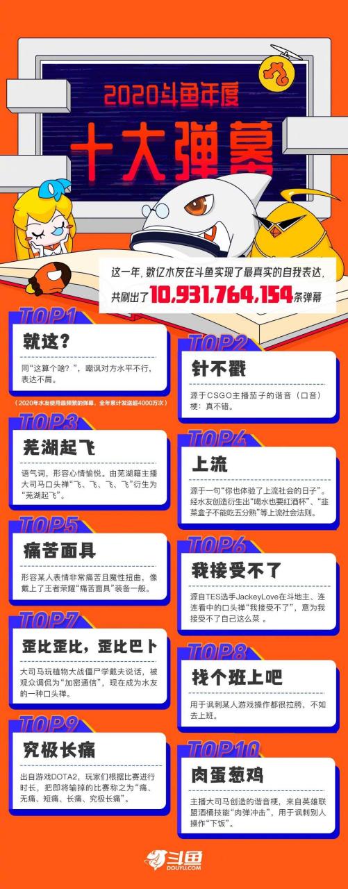 斗鱼弹幕颜色都有哪些图标