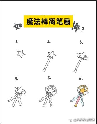 ppt绘图笔效果图标
