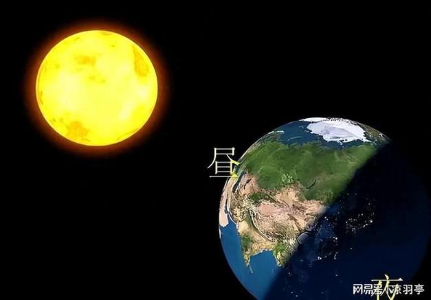 一昼夜是12小时还是24小时图标