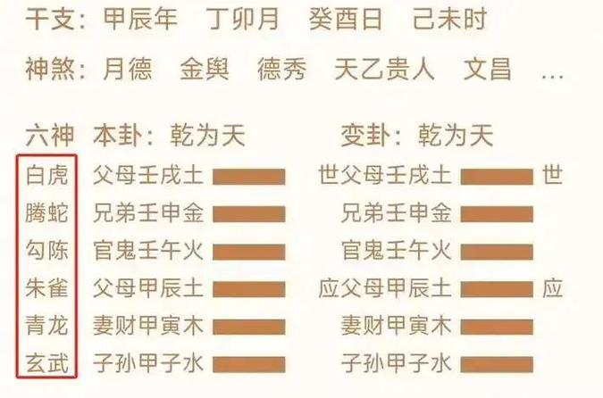 六爻怎么解卦图标