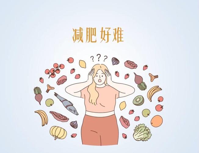 疯狂减肥截图