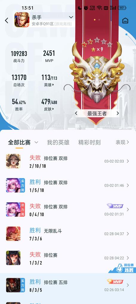 王者荣耀 分享图标