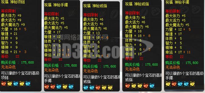 祝福饰品多少级能爆截图