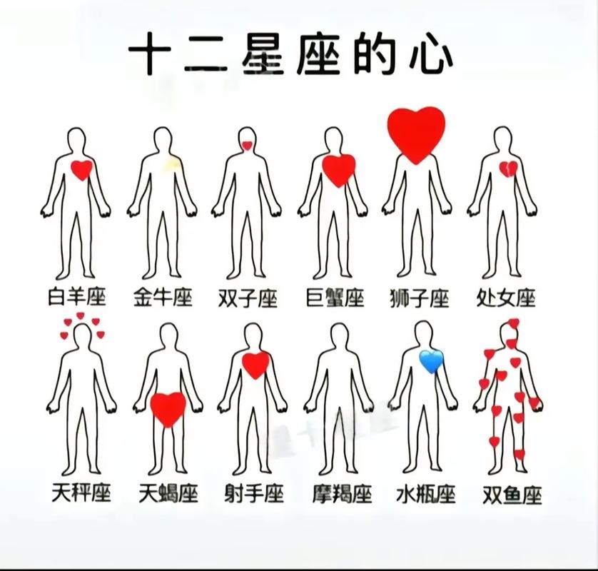 摩羯男会喜欢每天跟他聊天的人吗图标