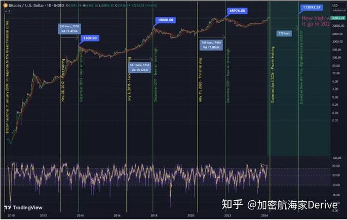 比特币对股市的影响图标