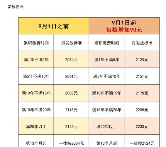 您的领取次数已达上限图标