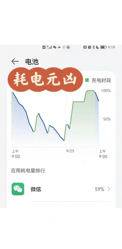 怎样让电量消耗更慢?
