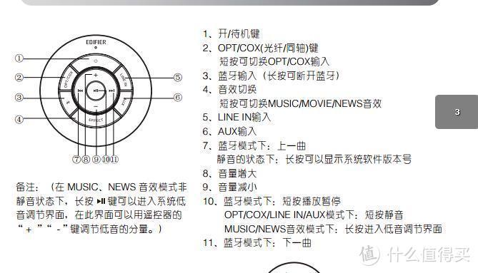 索尼电视不能接漫步者音箱吗截图