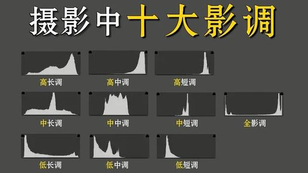 短视频黑色背景怎么弄的图标