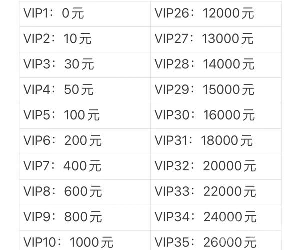 steam会员多少钱图标