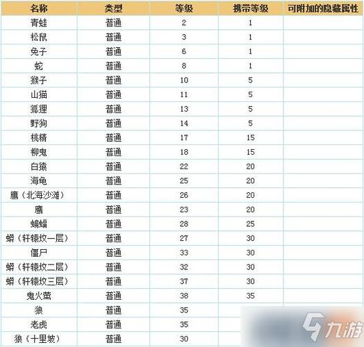 问道手游账号永久封存解开的方法截图