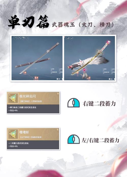 天刀怎么修复装备耐久图标