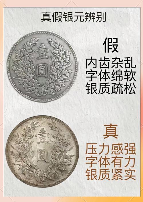 五元袁大头真假图片截图