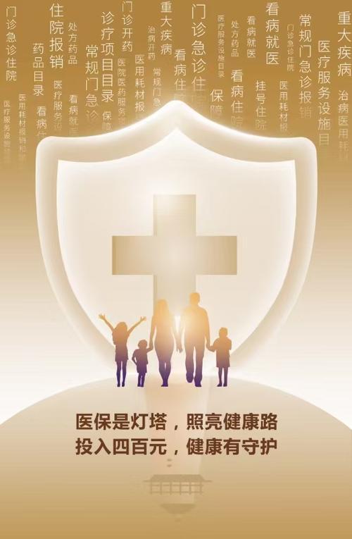 医保二维码不允许截屏咋办图标