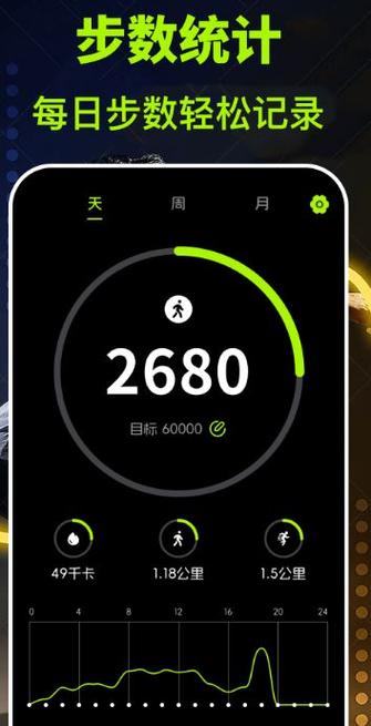 运动减肥app推荐截图