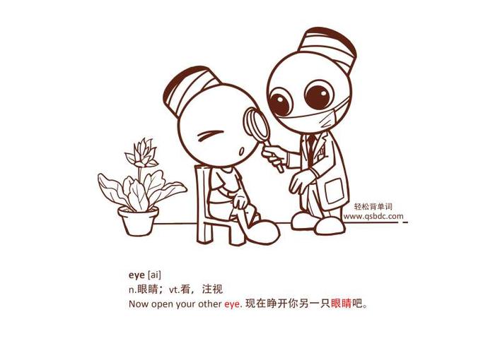 eye音标图标