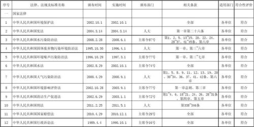 法律第几款第几项怎么看举例说明截图