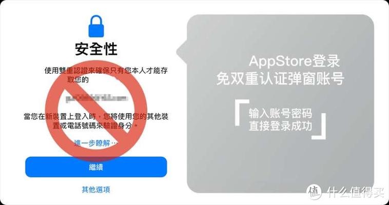 app store双重认证关闭截图