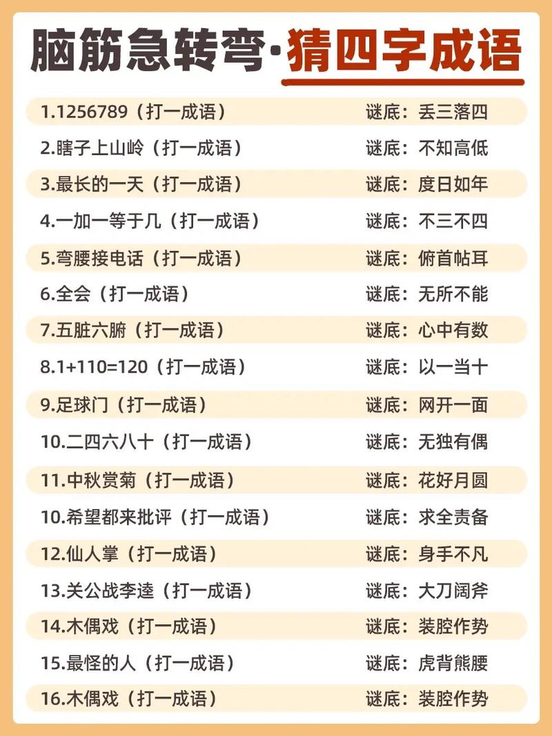 疯狂猜成语赚钱技巧图标