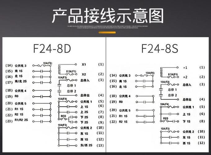 工业无线遥控器怎么接图标