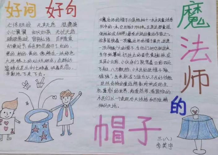 《魔法师的帽子》思维导图截图