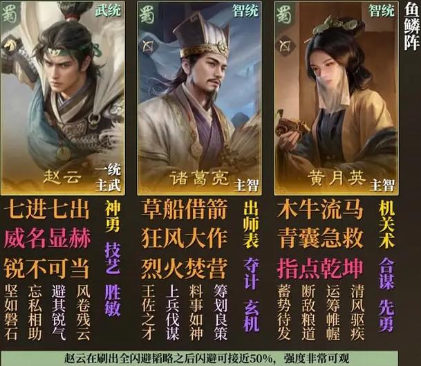 诸葛亮阵容搭配详解图标