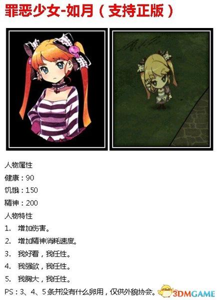 饥荒罪恶少女人物介绍图标