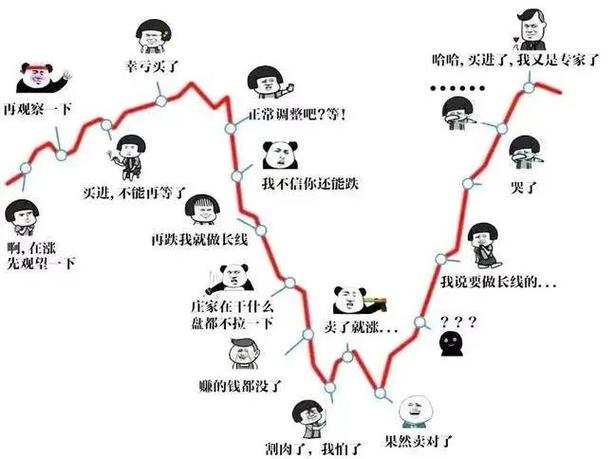 养多少头牛一年能挣100万