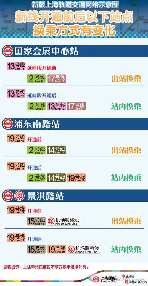 下载上海地铁通截图