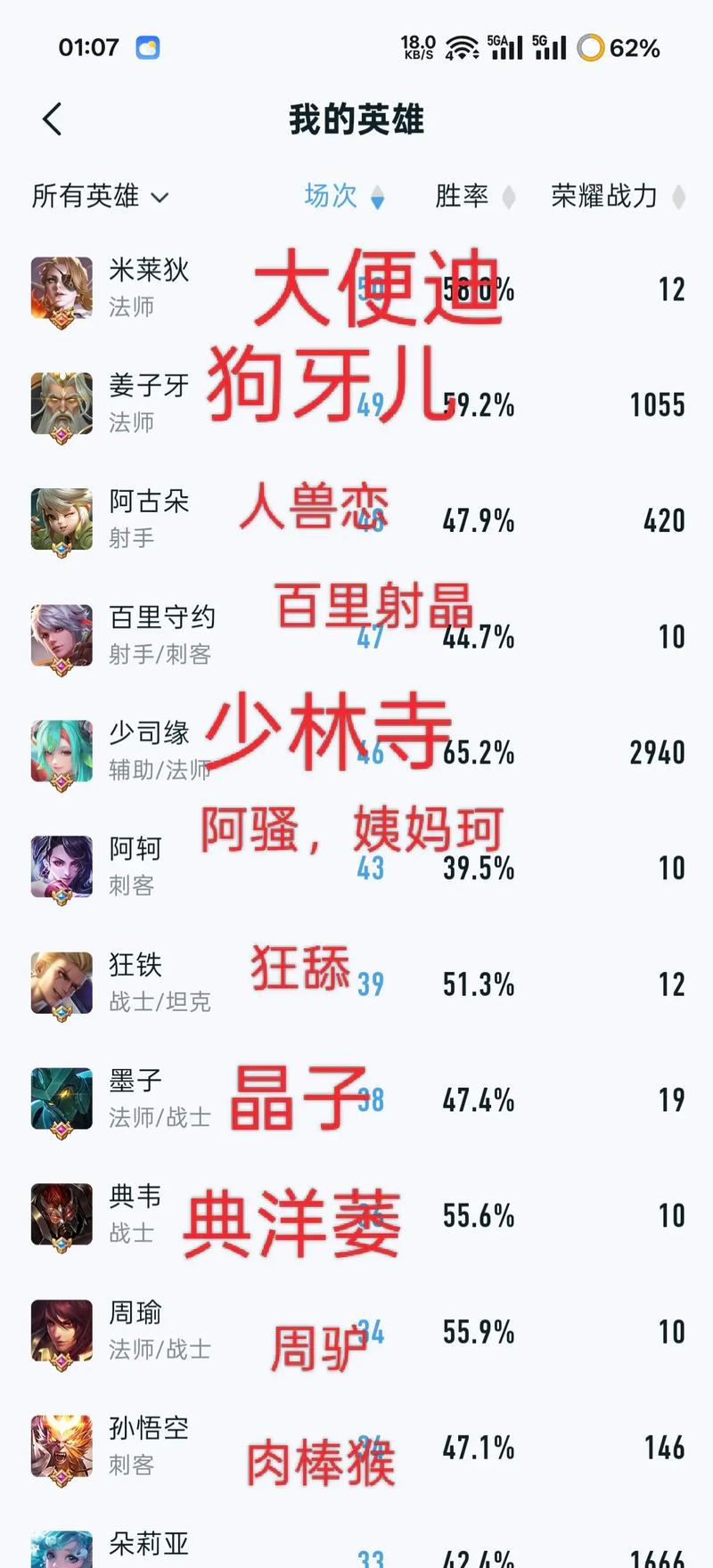 王者荣耀改名历史记录图标