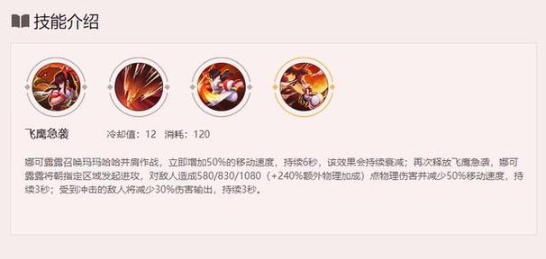 娜可露露额外物理加成截图