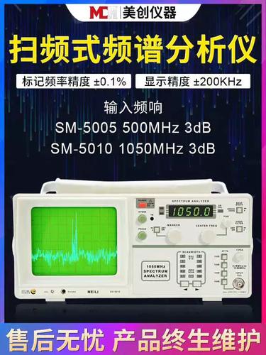 手机频谱仪中文版图标