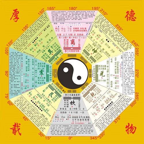 太极八卦盘激活详细步骤详解