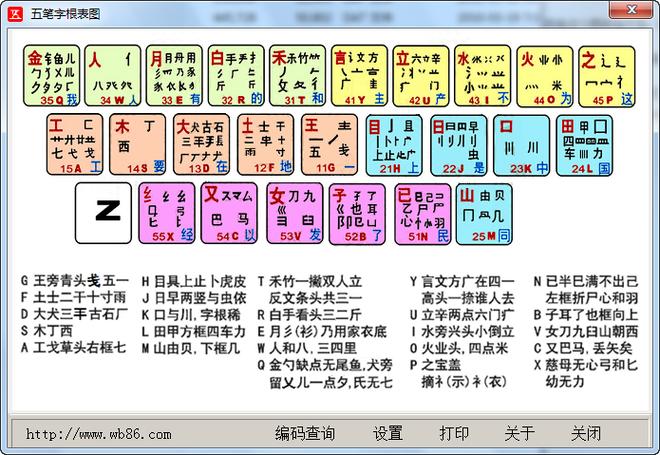 字根表五笔口诀图标