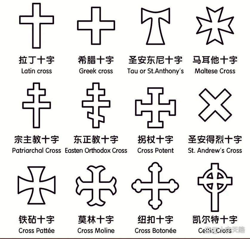 我的世界中间那个十字架怎么取消图标