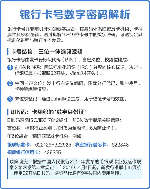 银行卡号数字不好能不能换卡