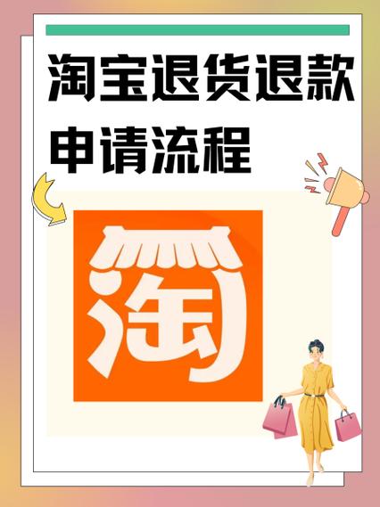 淘宝一个订单多个商品退货截图