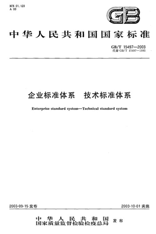 国家标准,行业标准,企业标准图标