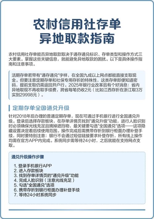 农商卡可以在其他银行存钱吗图标