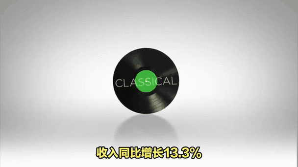 网易云音乐人收益图标