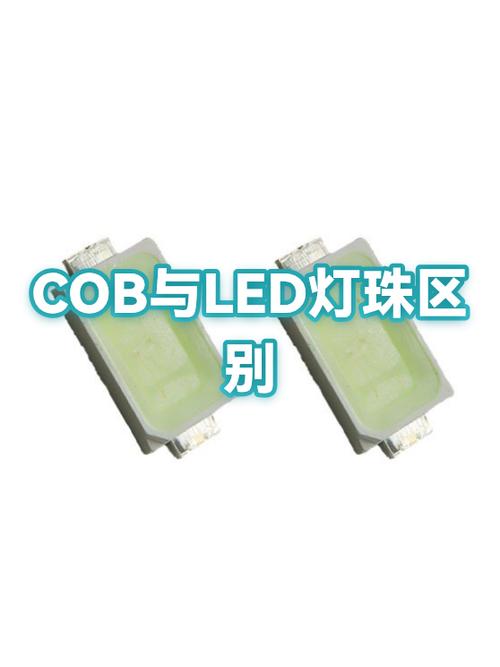 摄像头红外led灯珠的参数图标