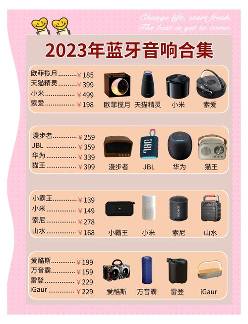蓝牙音箱闪灯关不了机图标