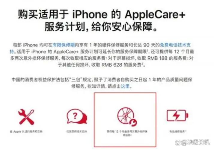applecare保修图标