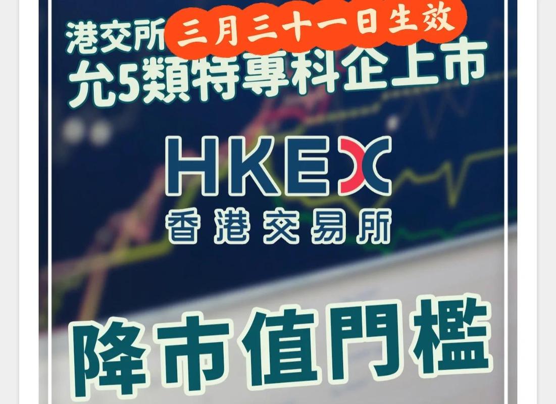 TLBC在香港上市时间图标
