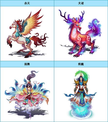 问道宠物羽化