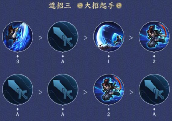王者荣耀技能图标