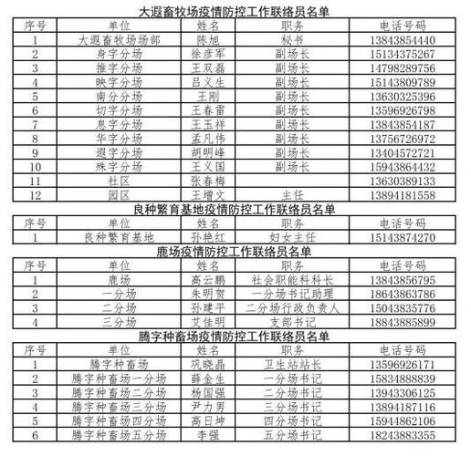 备份通讯录的好处图标