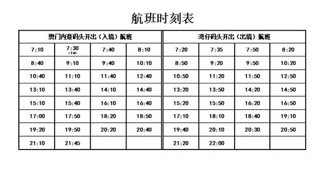 几岁才能去澳门过关截图